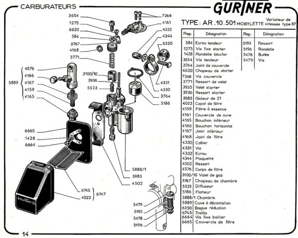 Gurtner « Myrons Mopeds